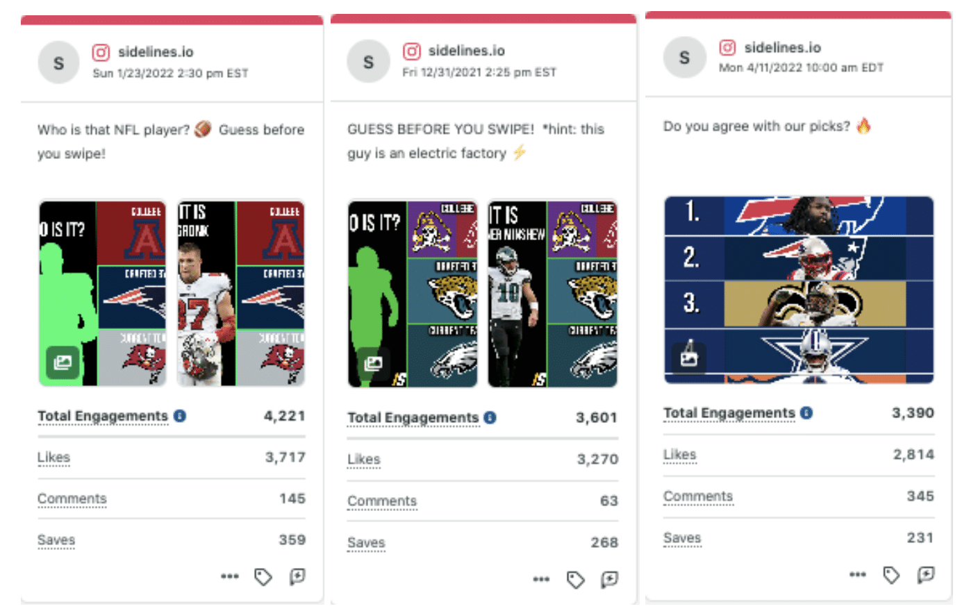 Case Study: How Bad Rhino quickly built a social media following for ...